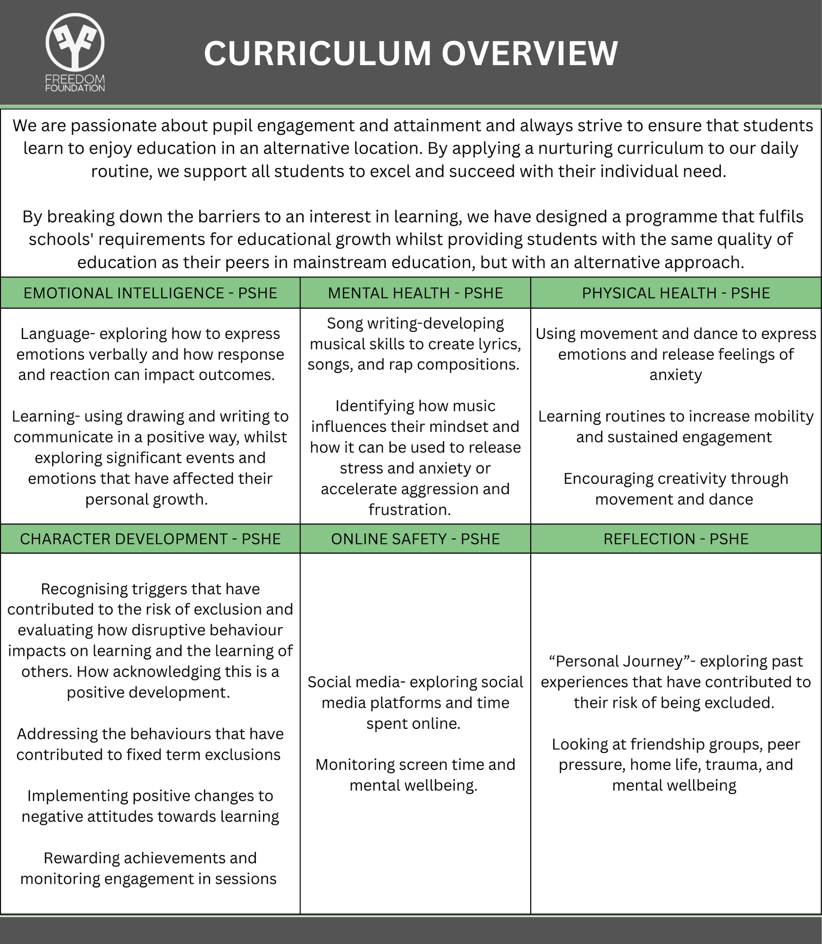 Alternative Provision